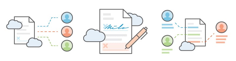 How Smart Documents Can Help You Scale Your Startup | SaaStr