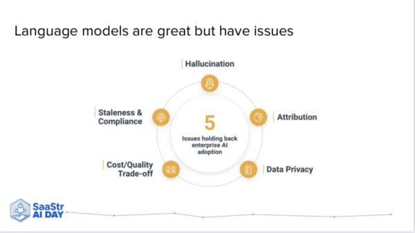 Building AI Products for the Enterprise with Contextual AI’s CEO