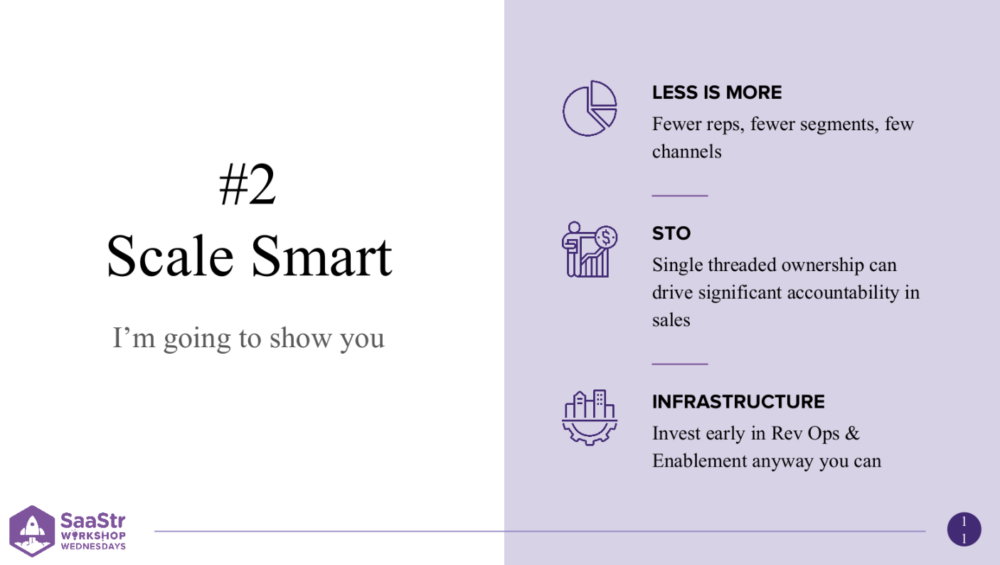 How to Build Go-to-Market Efficiency in SMB Sales with Owner.com