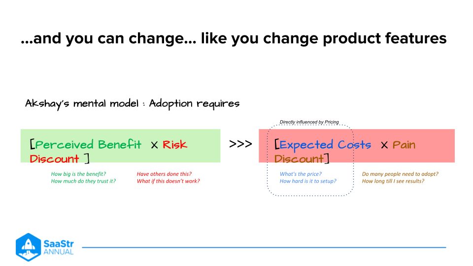 How to Leverage Pricing and Packaging to Drive Growth, Revenue, and ...