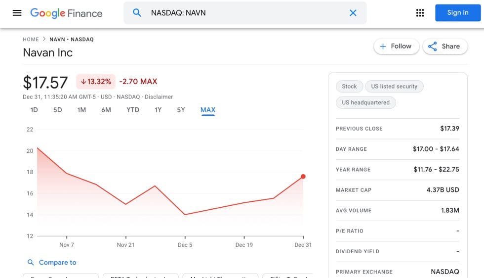 The Navan IPO Reminds Us: AI is On Fire. Everything Else in B2B? Still ...